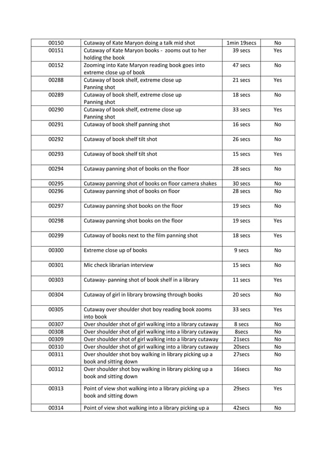 Video production logging sheet | DOCX | Tablets and E-readers ...
