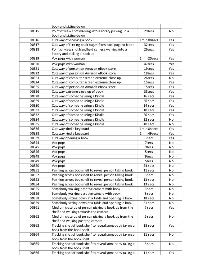 Video production logging sheet