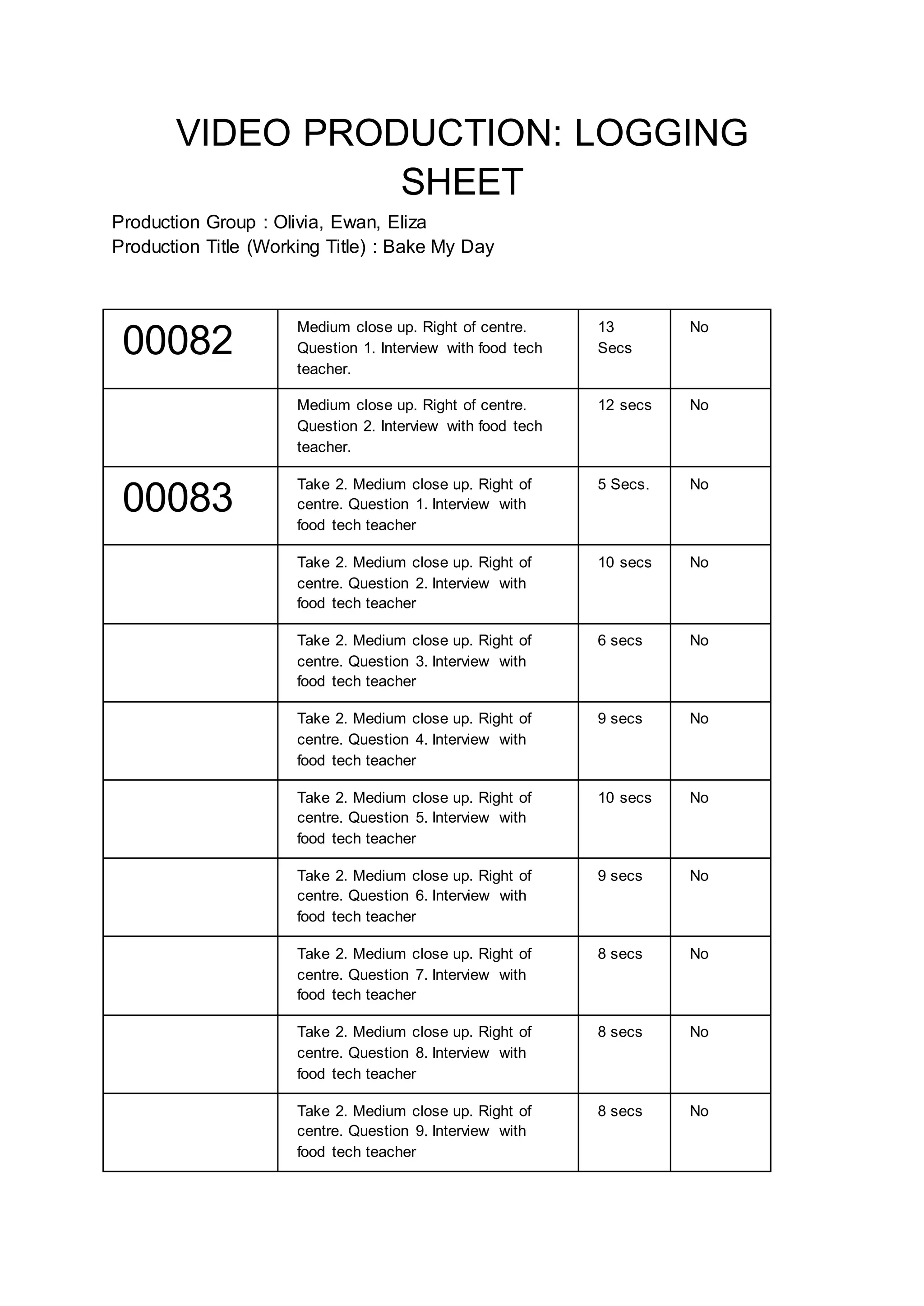 Video production logging sheet | PDF