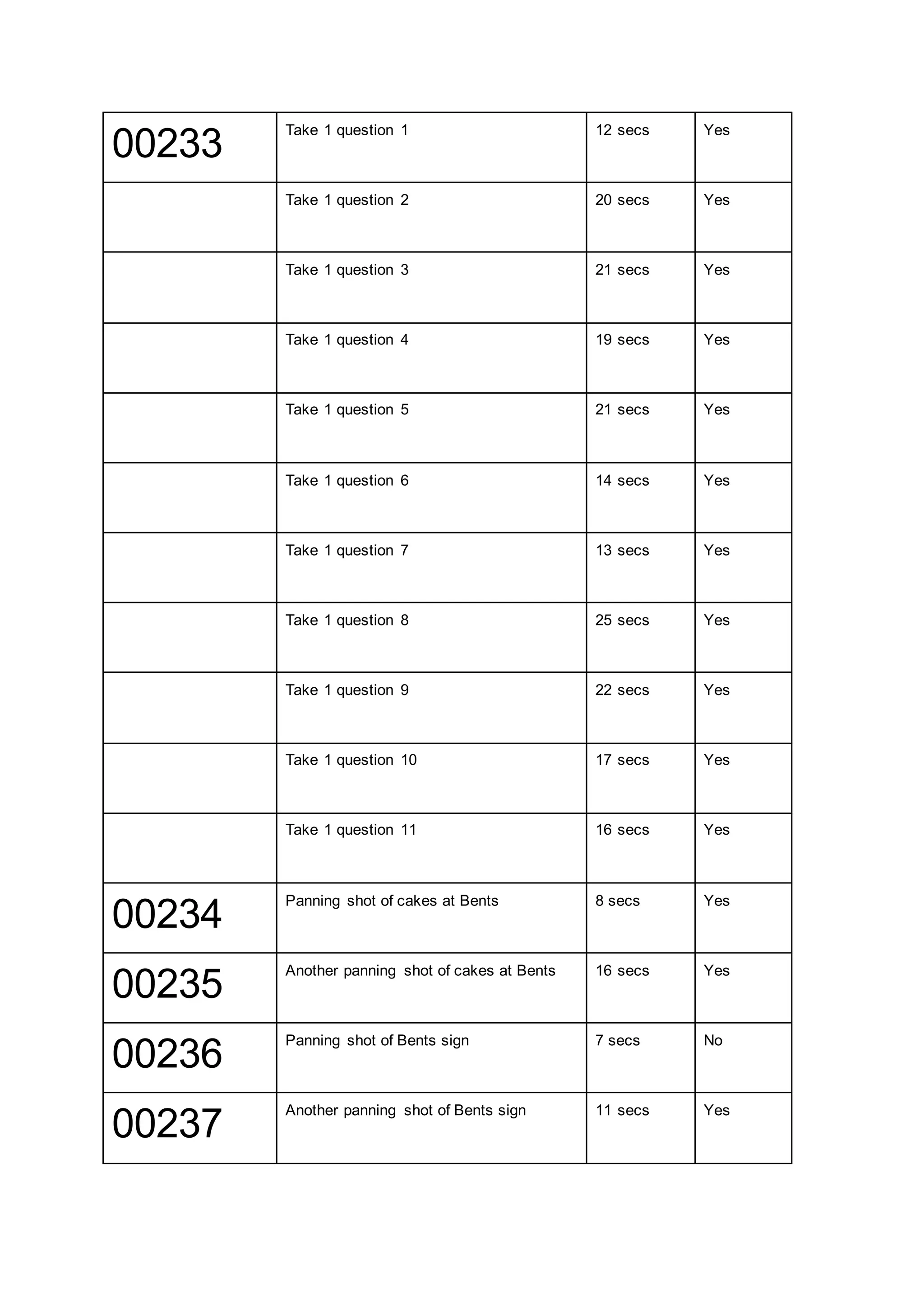 Video production logging sheet | PDF