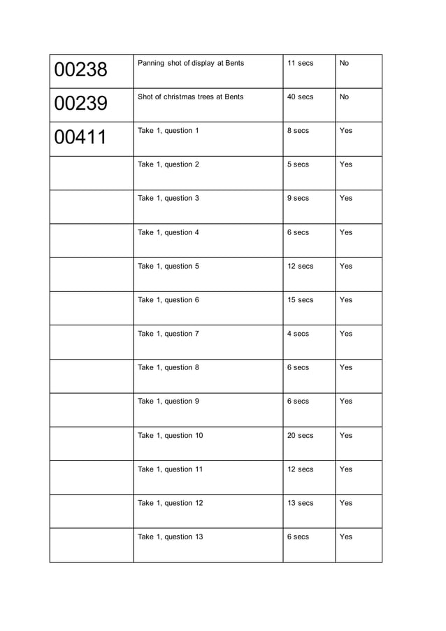Video production logging sheet | PDF