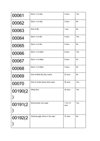 Video production logging sheet | DOCX