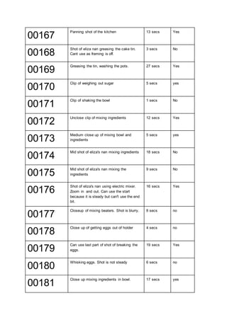Video production logging sheet | PDF
