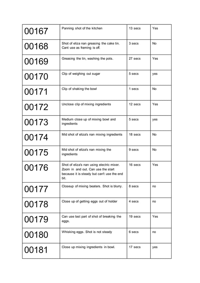 Video production logging sheet | PDF