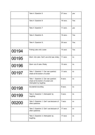 Video production logging sheet | DOCX