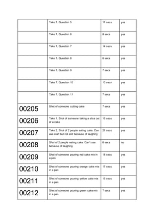 Video production logging sheet | DOCX