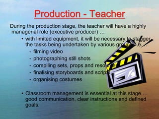 Video production process | PPTX
