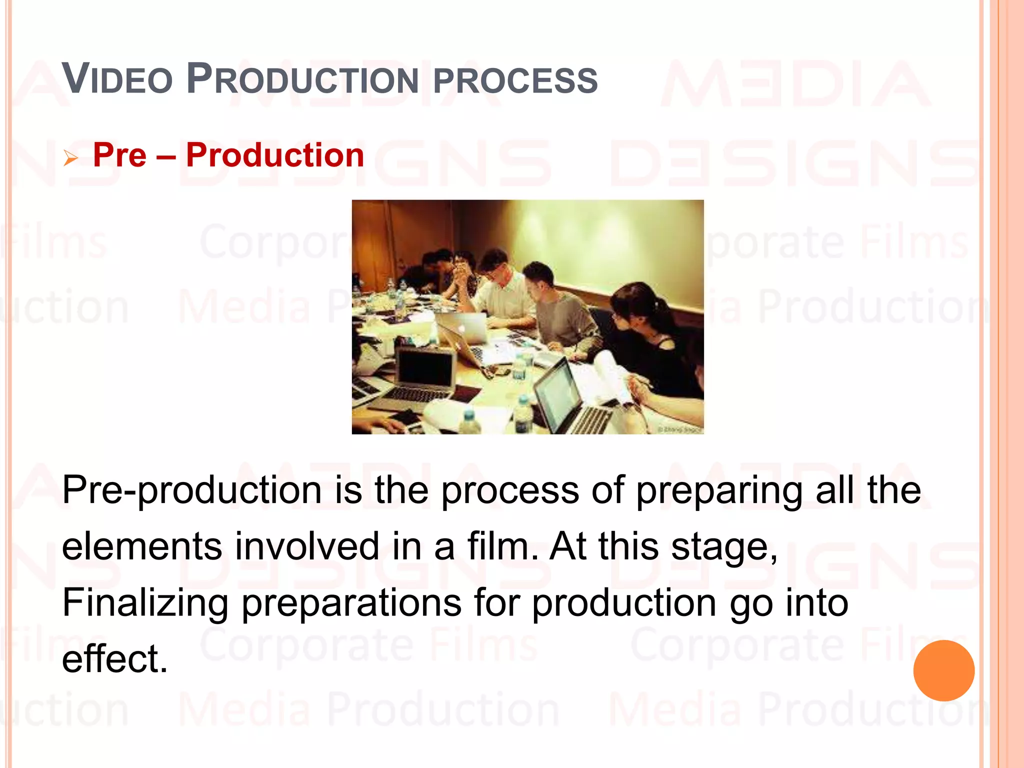 Video Production Process - 3 Stages | PPT