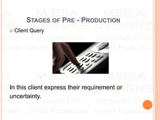 Video Production Process - 3 Stages | PPTX