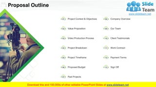 Video Production Proposal PowerPoint Presentation Slides | PDF