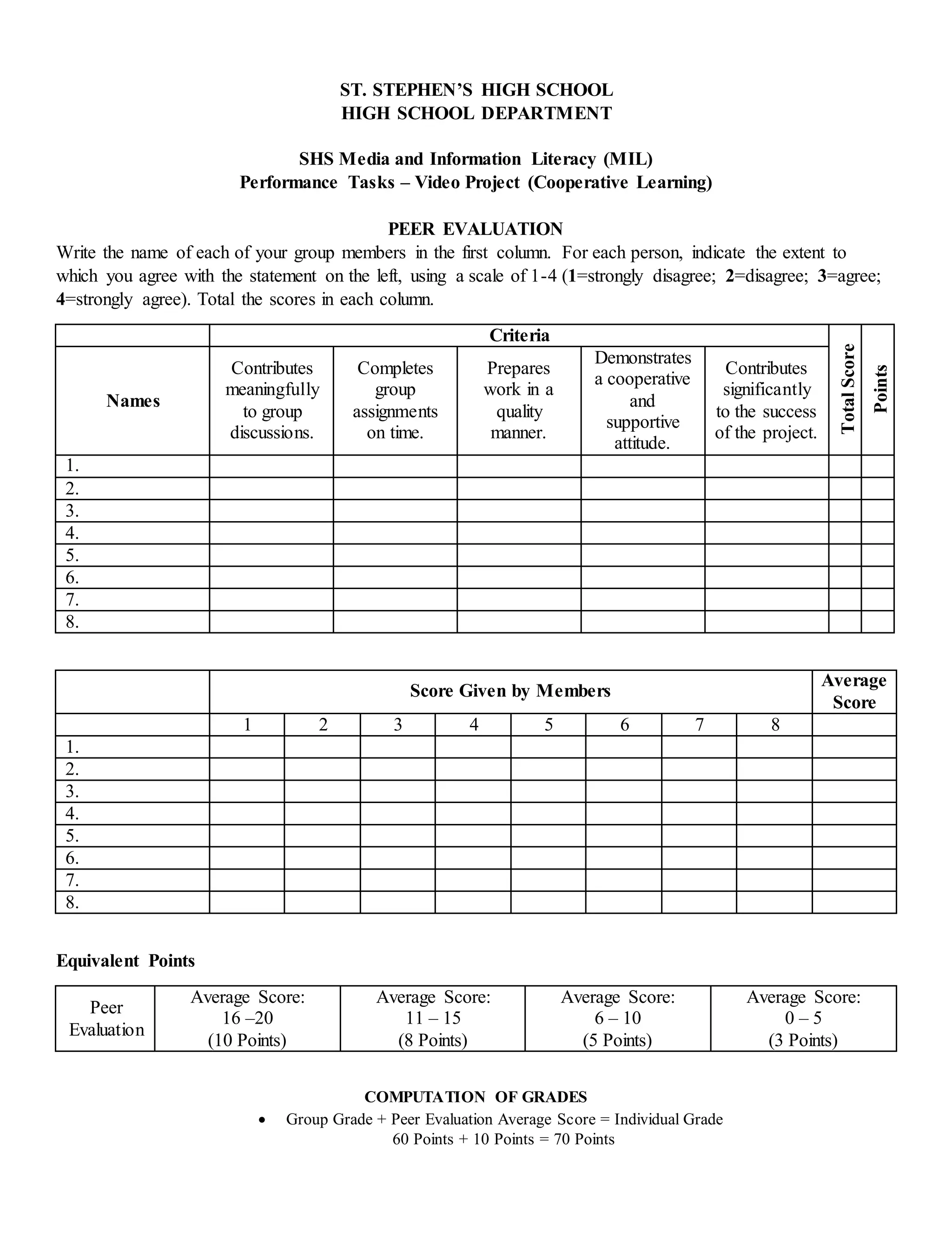 Media and Information Literacy (MIL) Video Project Peer Evaluation | DOCX