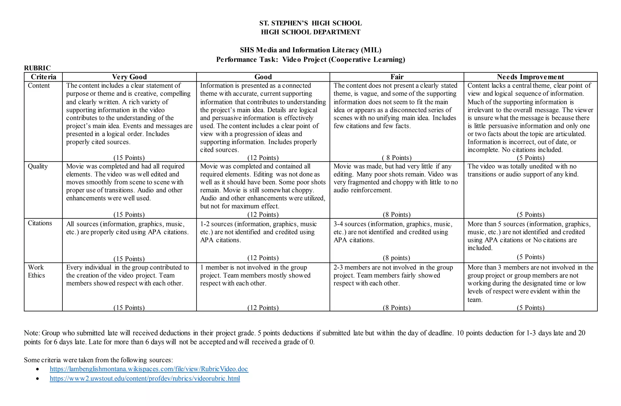 Video Project Rubric | DOCX