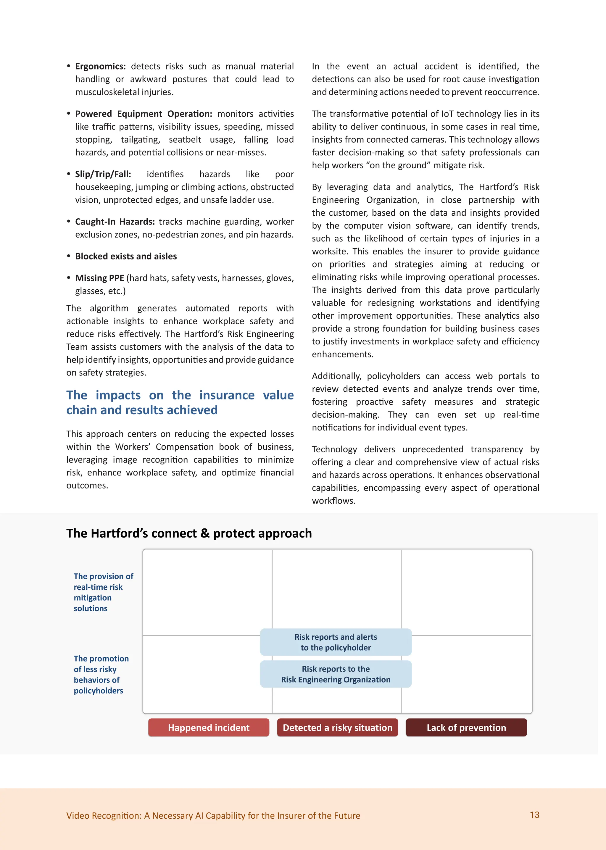 Video Recognition: A Necessary AI Capability for the Insurer of the ...
