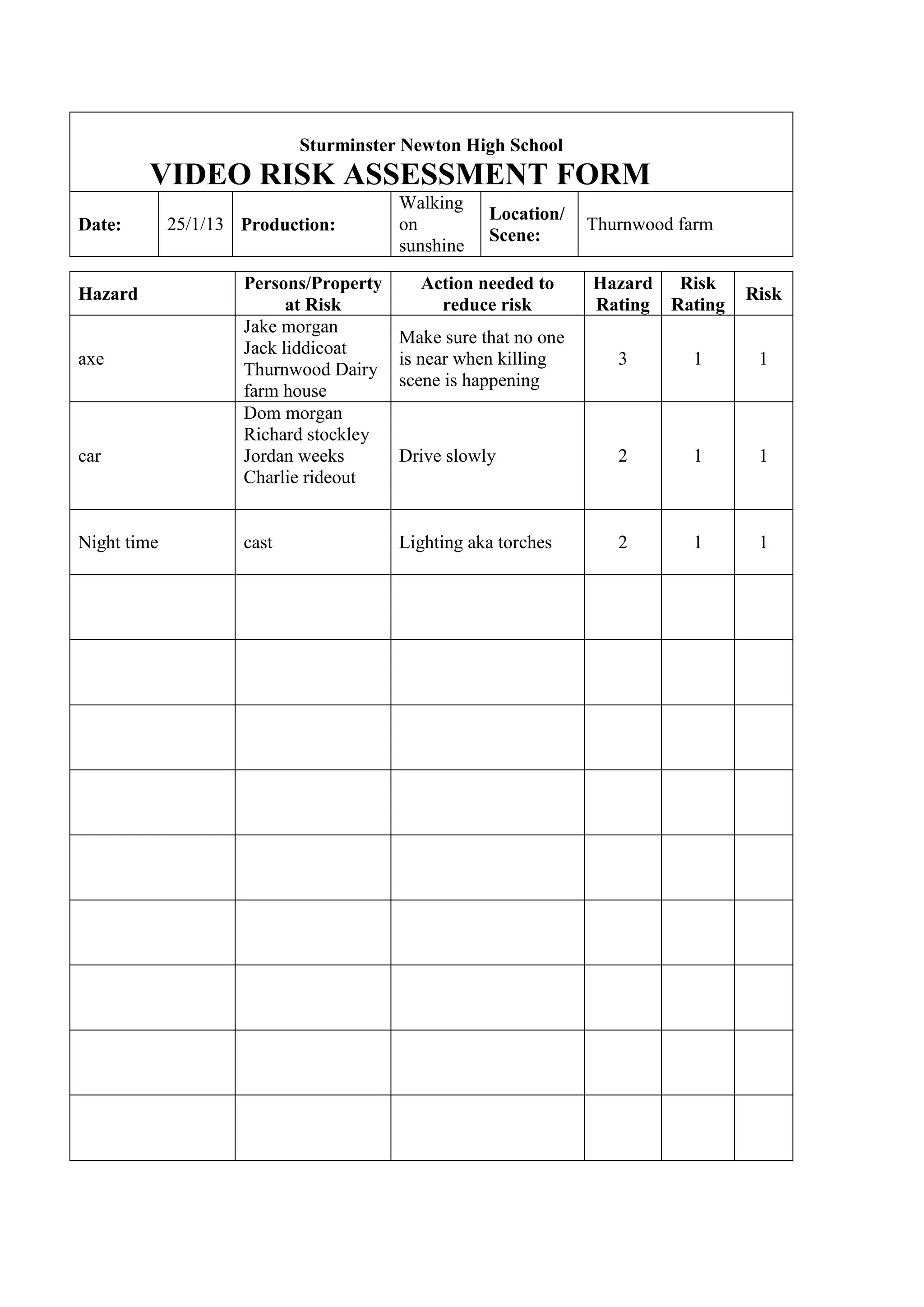 Risk assessment form | PDF