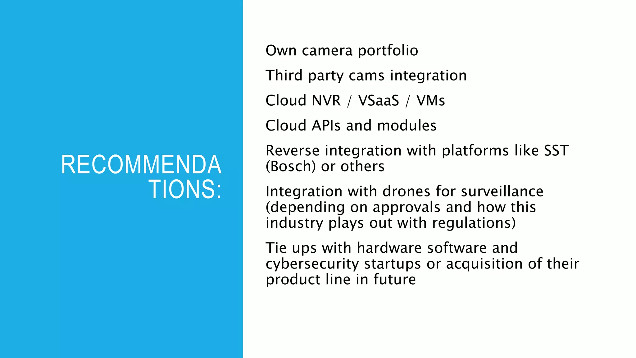 Video Surveillance Product Roadmap | PPT