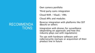 Video Surveillance Product Roadmap | PPT