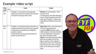 Make money copywriting with Video scripts | PPT