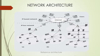 WIRELESS Visual SENSOR NETWORK | PPTX