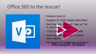 Overview of Video services in Office 365 | PPT