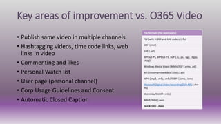 Overview of Video services in Office 365 | PPT