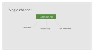 Video signal-ppt | PPTX