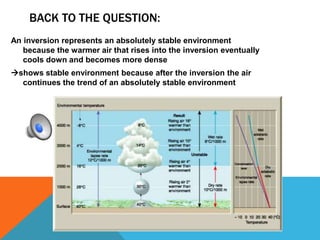 Eli video solution 1 | PPT