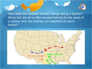 Video solutions- Drylines | PPT
