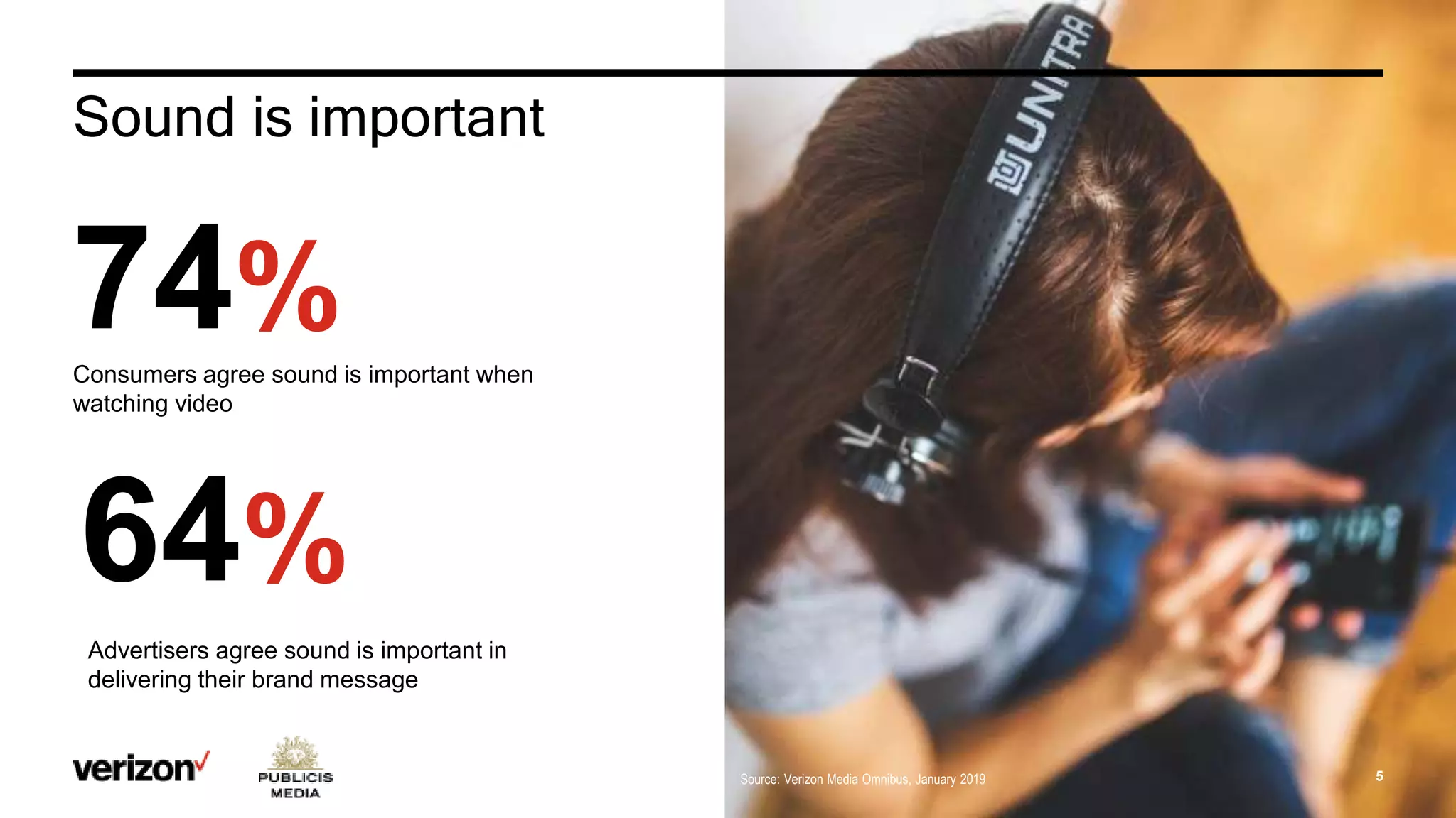 The Relationship of Video, Sound, Captions, & Everything Under the Sun ...