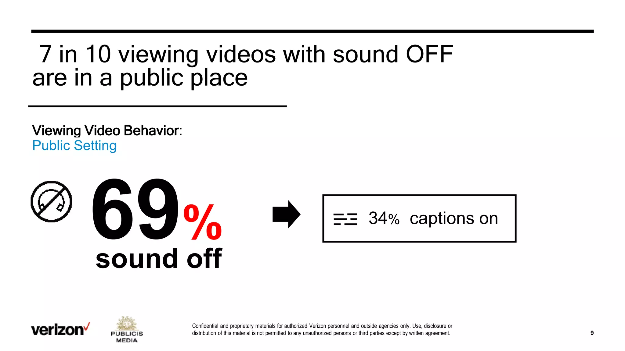 The Relationship of Video, Sound, Captions, & Everything Under the Sun ...