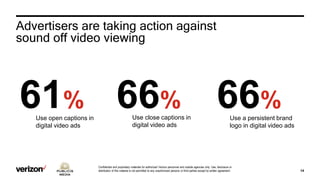 The Relationship of Video, Sound, Captions, & Everything Under the Sun ...