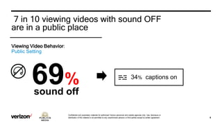 The Relationship of Video, Sound, Captions, & Everything Under the Sun ...