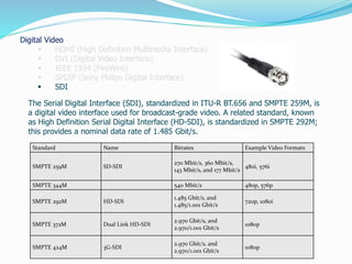Video standard | PPT