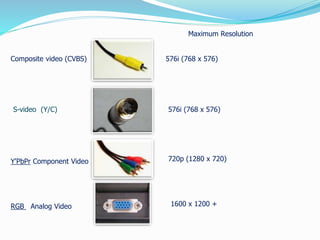 Video standard | PPT
