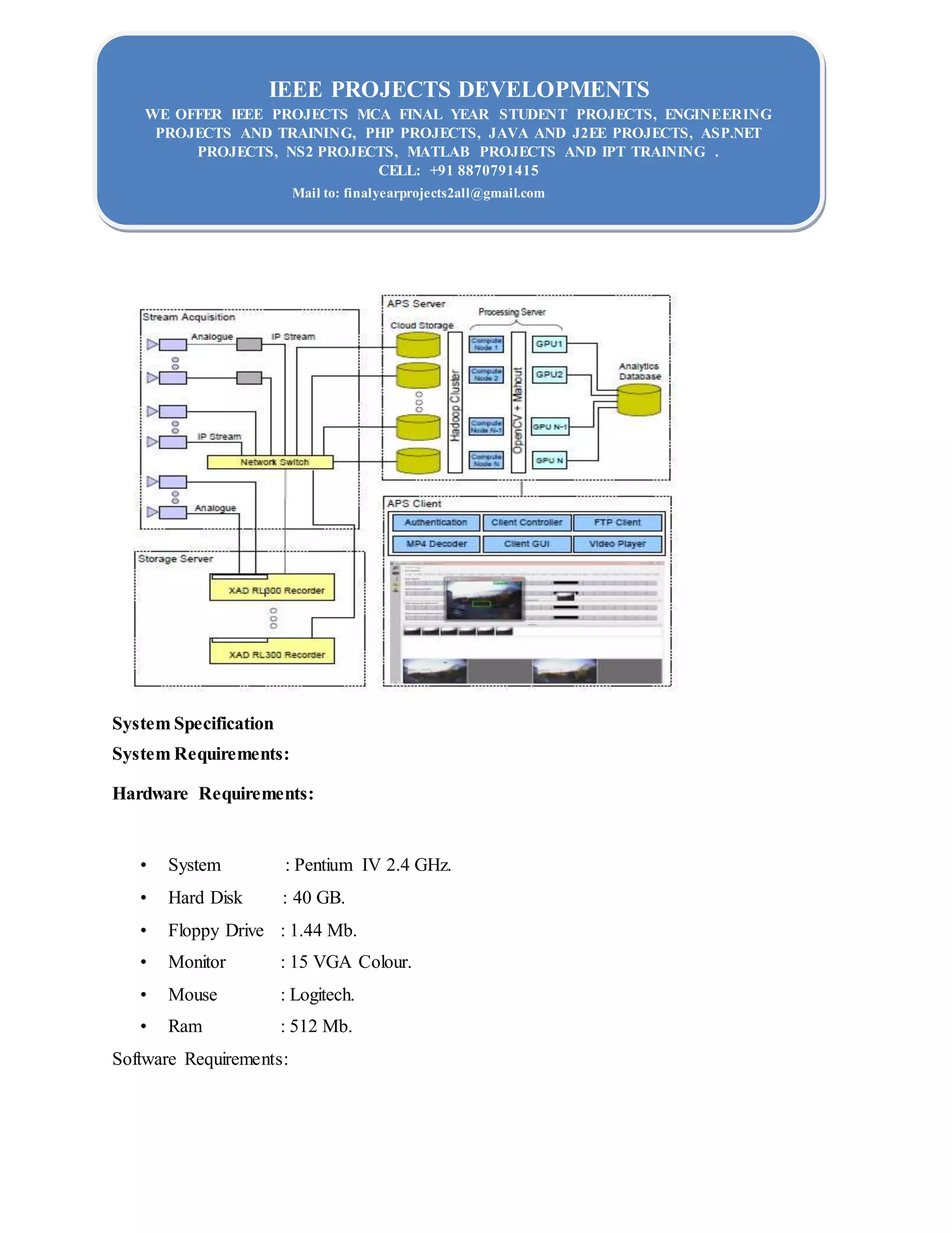 Video Stream Analysis In Clouds An Object Detection And Classification Framework For High