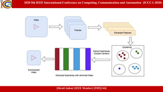 Unsupervised video summarization framework using keyframe extraction and video skimming | PPT