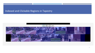 Video Summarization using Tapestry | PPT