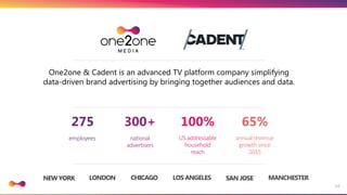 Data, Technology, Television | PPT | Free Download