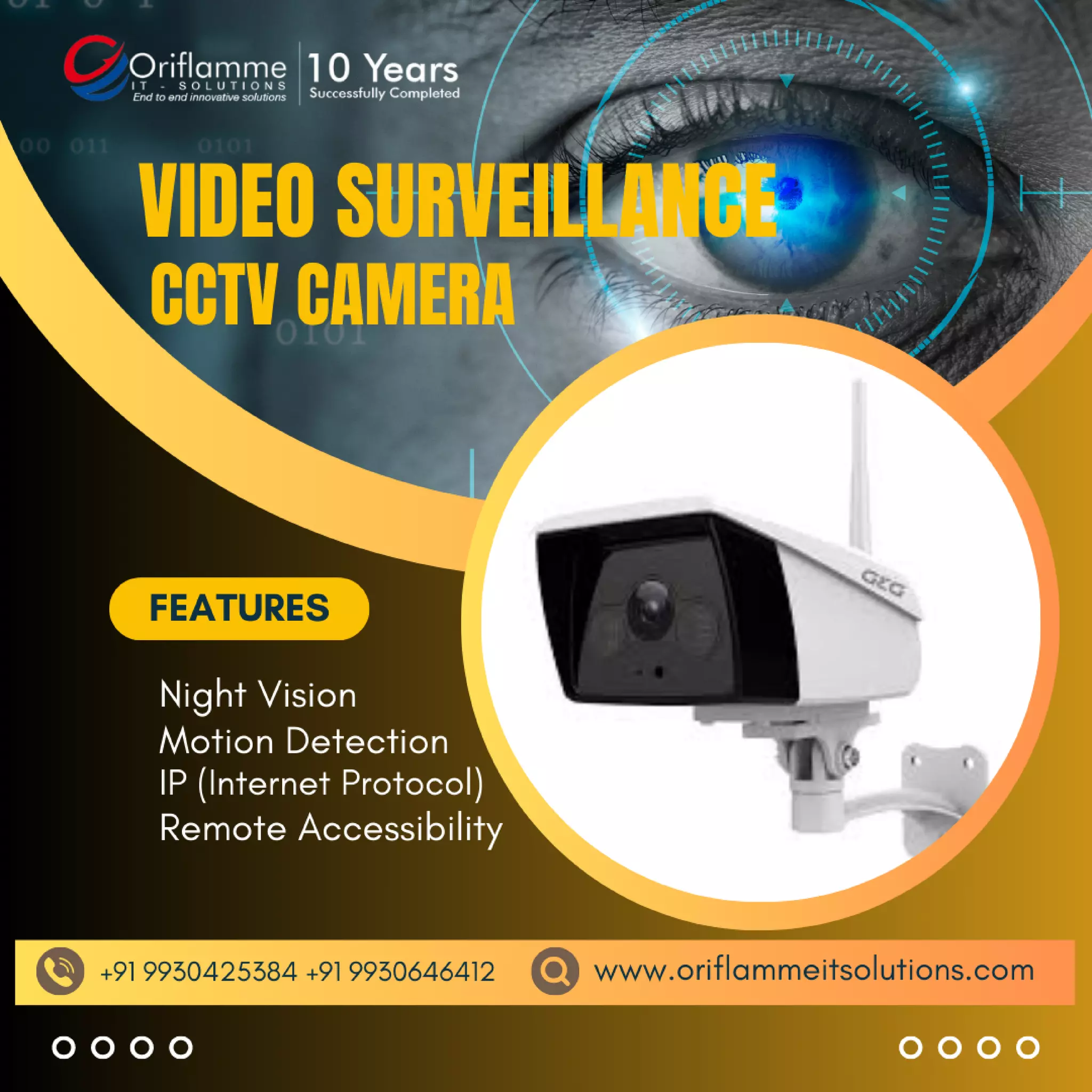 video surveillance-cctv camera | PDF