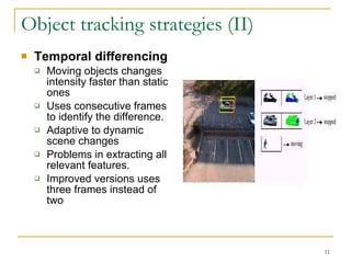 Video Surveillance Systems For Traffic Monitoring | PPT