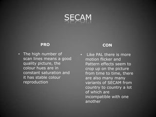 Video technology | PPT