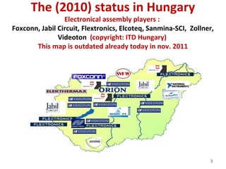Videoton (Hungary) computer manufacturing (1970 1990) english version | PPT