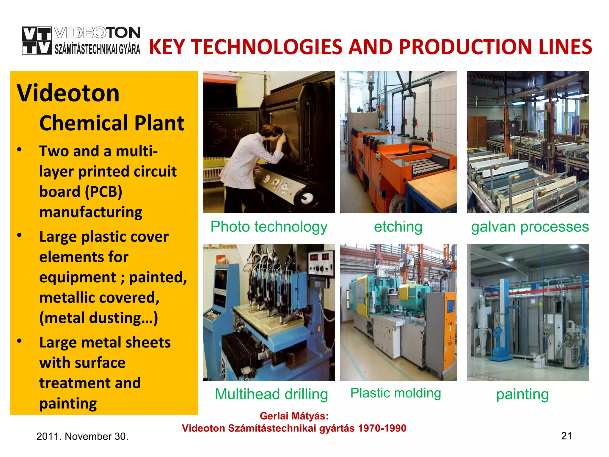 Videoton (Hungary) computer manufacturing (1970 1990) english version | PPT