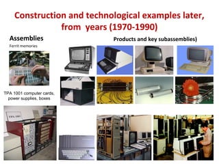 Videoton (Hungary) computer manufacturing (1970 1990) english version | PPT
