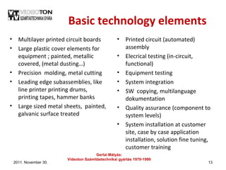 Videoton (Hungary) computer manufacturing (1970 1990) english version | PPT