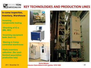 Videoton (Hungary) computer manufacturing (1970 1990) english version | PPT