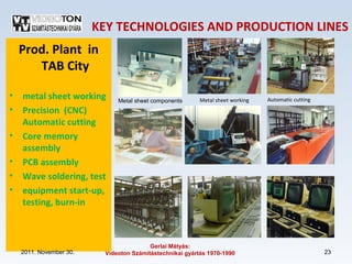 Videoton (Hungary) computer manufacturing (1970 1990) english version | PPT