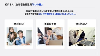 VideoTouch_採用ピッチデッキver2.pdf