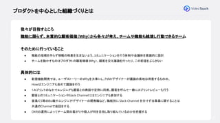 VideoTouch_採用ピッチデッキver2.pdf