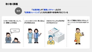 VideoTouch_採用ピッチデッキver2.pdf