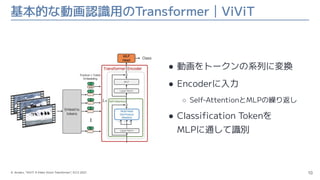 【メタサーベイ】Video Transformer | PDF